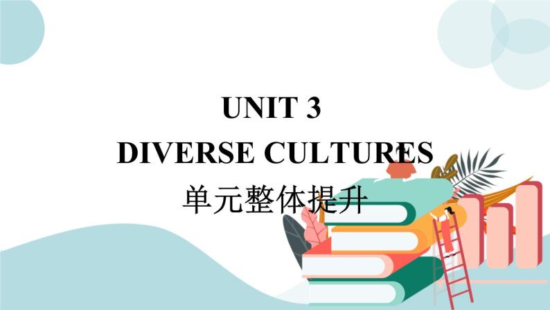 人教版 (2019)必修 第三册Unit 3 Diverse Cultures精品课件ppt-教习网|课件下载