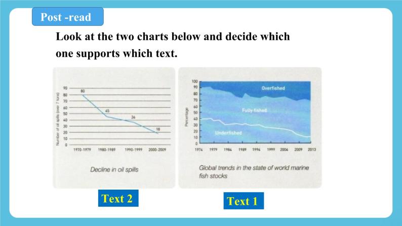 英语选择性必修 第四册Unit 3 Sea Exploration精品ppt课件-教习网|课件下载