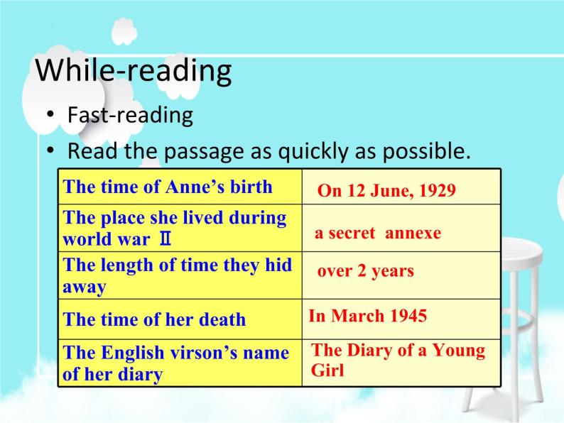Unit6 Reading club Anne Frank and Her Diary课件 2022-2023学年高中英语北师大版必修第二册 ...
