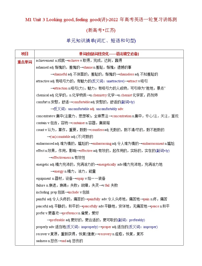 高中英语高考M1 Unit 3 Looking good, feeling good(讲)-2022年高考英语一轮复习讲(教案)-教习网|教案下载