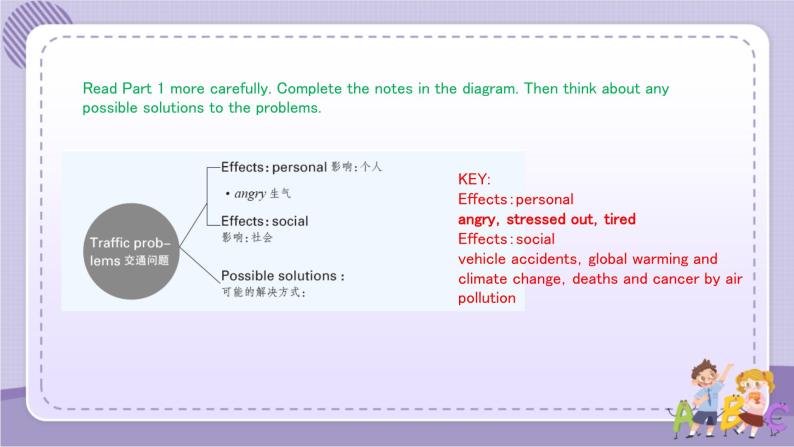 高中英语北师大版 (2019)选择性必修 第一册Lesson 3 The Road to Destruction优秀课件ppt-教习网|课件下载
