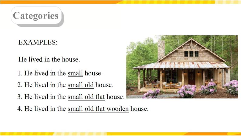 人教版必修一英语U1 Discovering Useful Structures 课件-教习网|课件下载