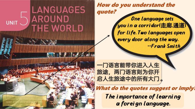 高中英语Unit 5 Languages around the world优秀课件ppt-教习网|课件下载