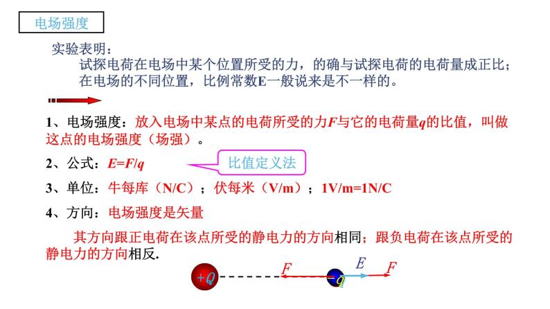 物理人教版 (2019)3 电场 电场强度备课课件ppt-教习网|课件下载
