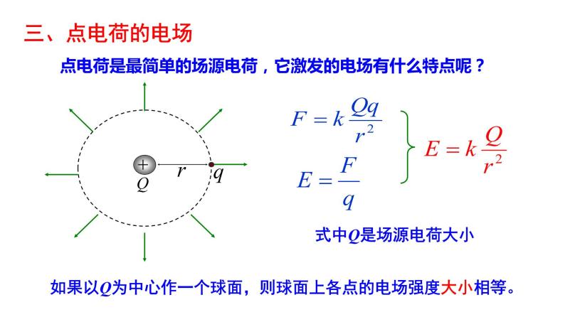 物理人教版 (2019)3 电场 电场强度备课课件ppt-教习网|课件下载