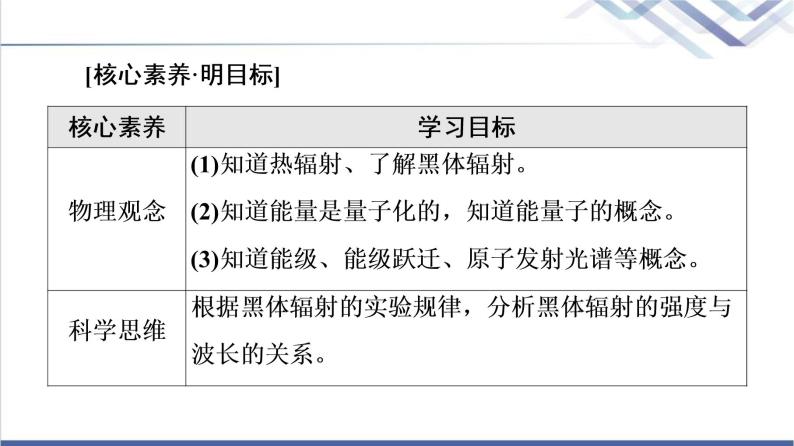 高中物理人教版 (2019)必修 第三册5 能量量子化背景图课件ppt-教习网|课件下载