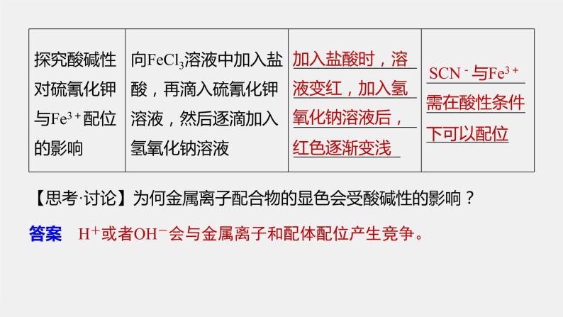 鲁科版 (2019)选择性必修2微项目 补铁剂中铁元素的检验——应用配合物进行物质检验课前预习ppt课件-教习网|课件下载
