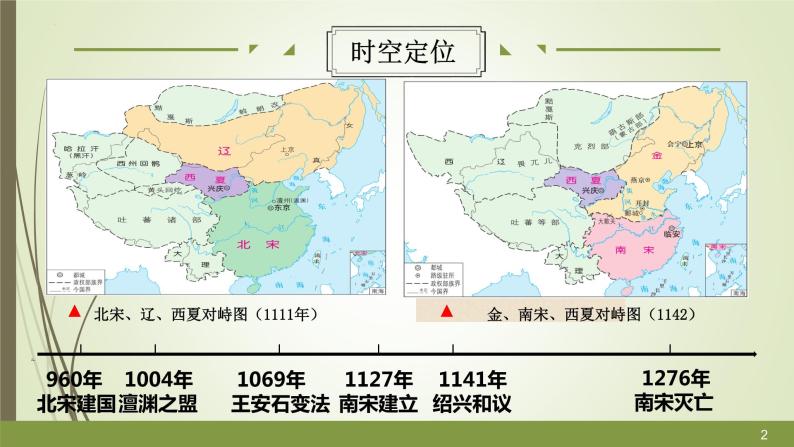 高中历史人教统编版(必修)中外历史纲要(上)第9课 两宋的政治和军事 教课ppt课件-教习网|课件下载
