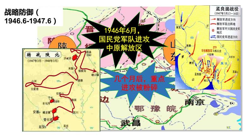 人教统编版(必修)中外历史纲要(上)第八单元 中华民族的抗日战争和人民解放战争第25课 人民解放战争说课ppt课件-教习网|课件下载