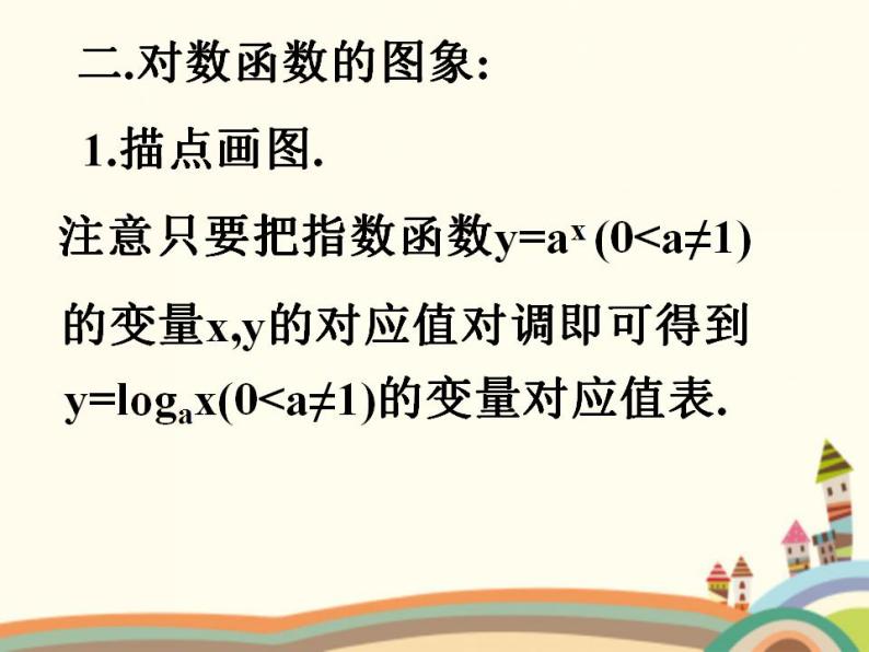 对数函数的图像与性质PPT课件免费下载-教习网|课件下载