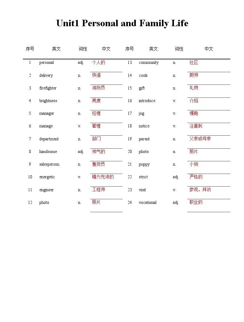中职英语高教版（2021）基础模块1Unit 1 Personal and Family Life优秀一课一练-教习网|试卷下载