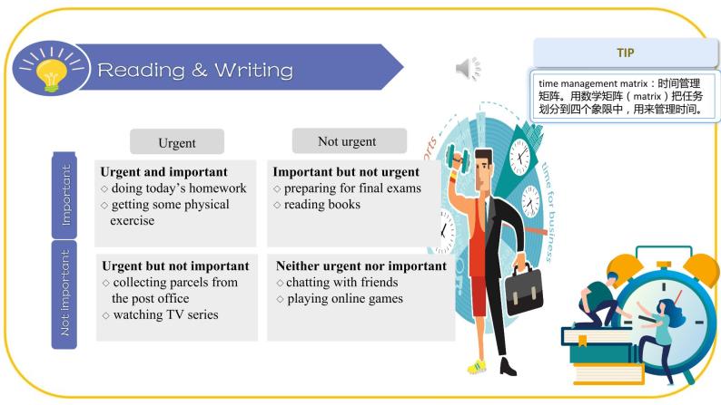 中职英语Unit 2 Time Really Matter完美版ppt课件-教习网|课件下载