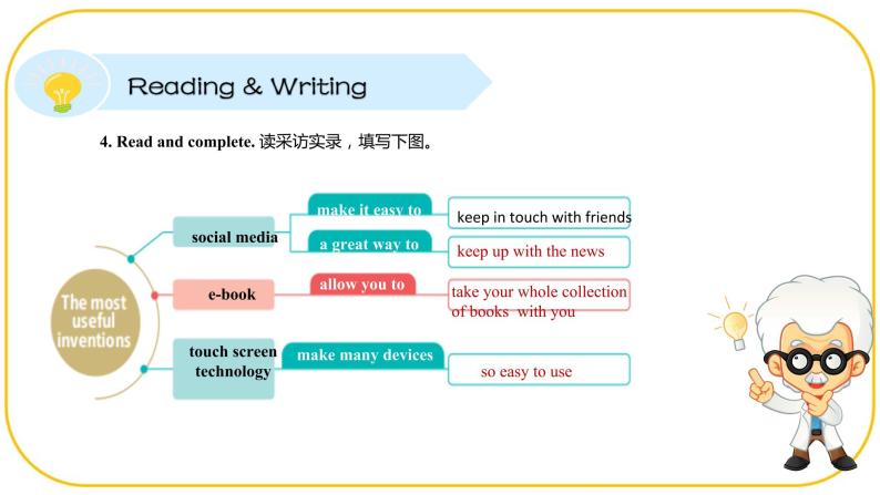 外研版 (2021)基础模块2Unit 7 Inventions Make Life Better获奖ppt课件-教习网|课件下载