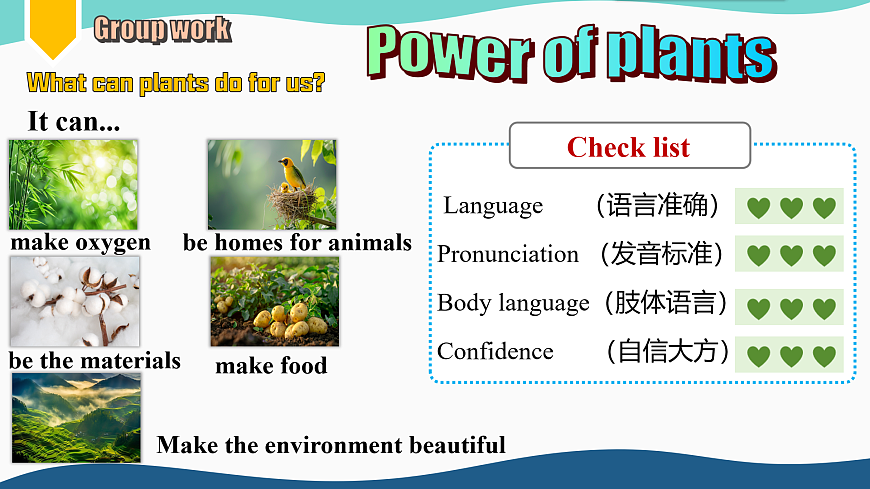 Unit 6 The power of plants Starting out（课件） 2024-2025学年外研版（2024）英语七年级上册 ...