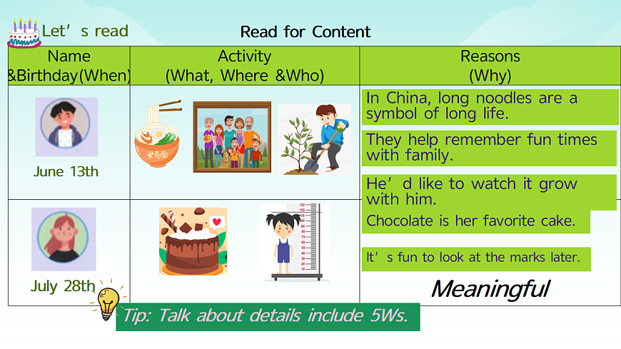 人教版2024英语 七年级上册Unit 7 Section B(1a-2b)课件-课件下载-教习网
