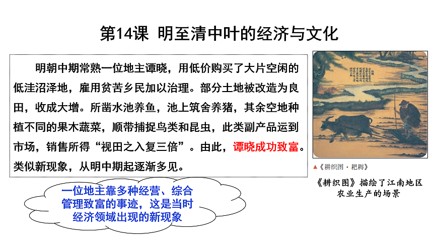 统编版高中历史纲要上册 第14课 明至清中叶的经济与文化 课件-课件下载-教习网