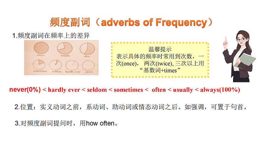 人教版七年级英语下册Unit 3 Keep Fit 第3课时 Section A(3a —3d)（课件）-课件下载-教习网