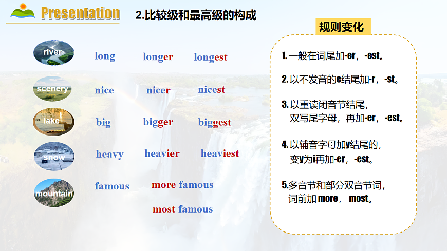 人教版（2024）八年级下册（2024）Unit 4 The Wonders of NatureSection A课文ppt课件-课件下载-教习网