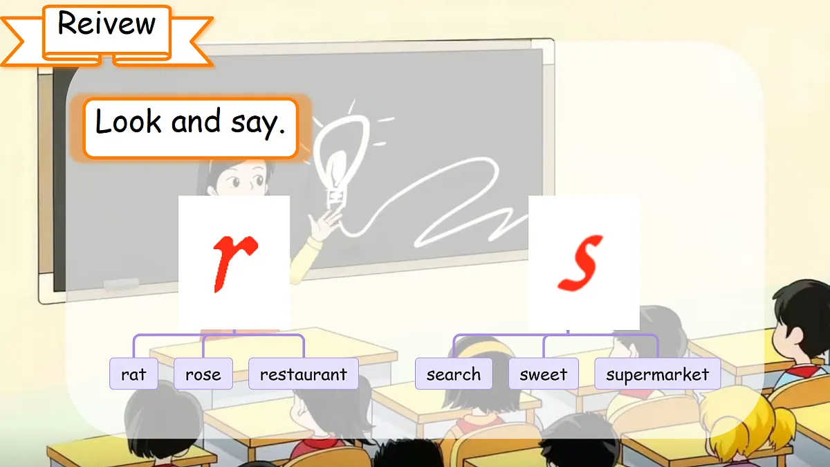 Unit 1 Weekly Activities Lesson 3 课件2025-2026学年闽教版英语四年级下册-课件下载-教习网